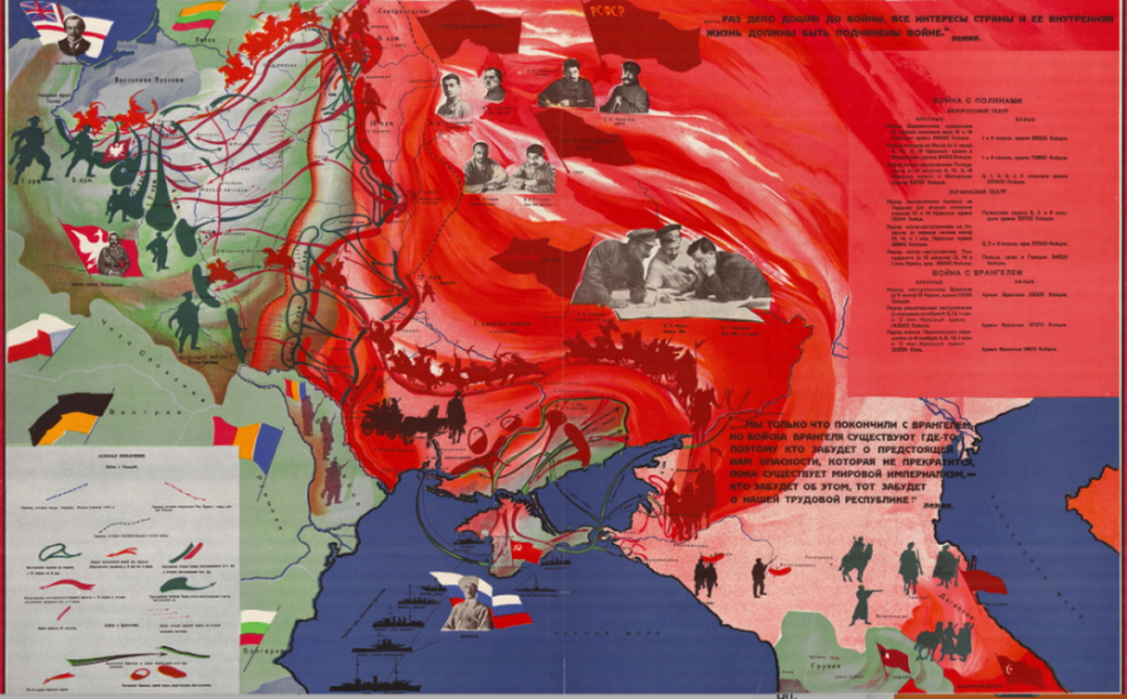Soviet-Polish Relations from the Soviet-Polish War to the Warsaw ...